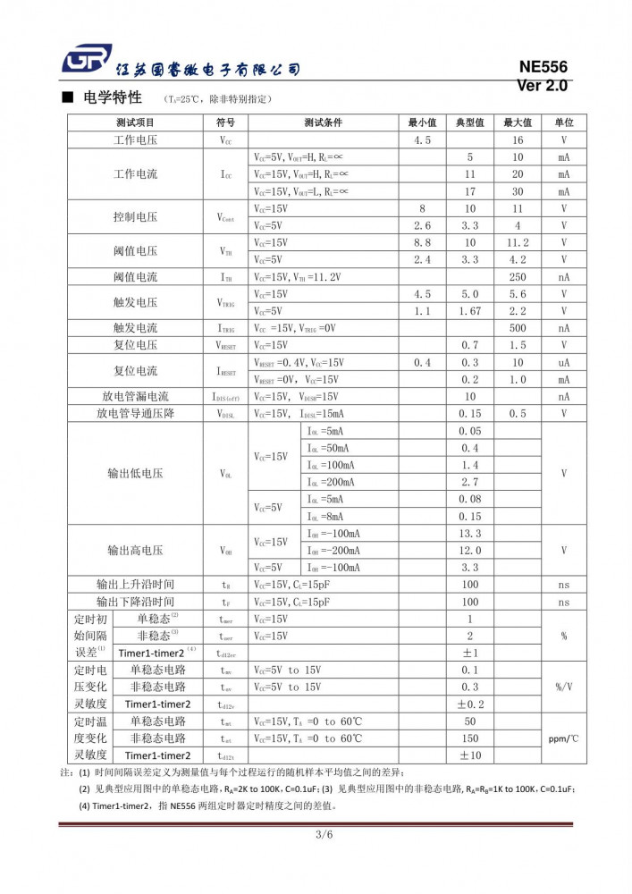 NE556 technical document page 3