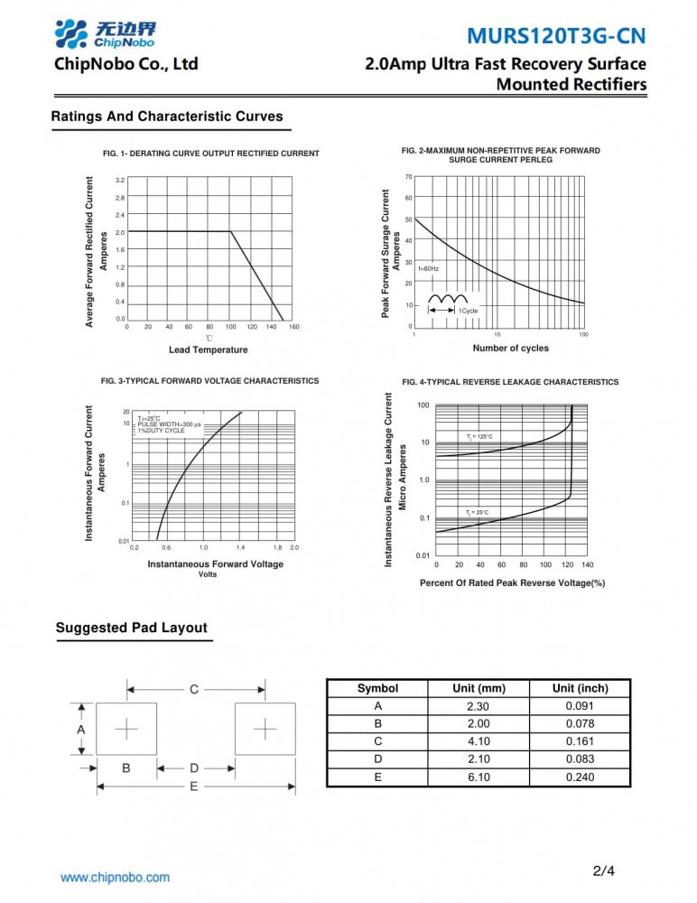 MURS120T3G-CN datasheet page 2