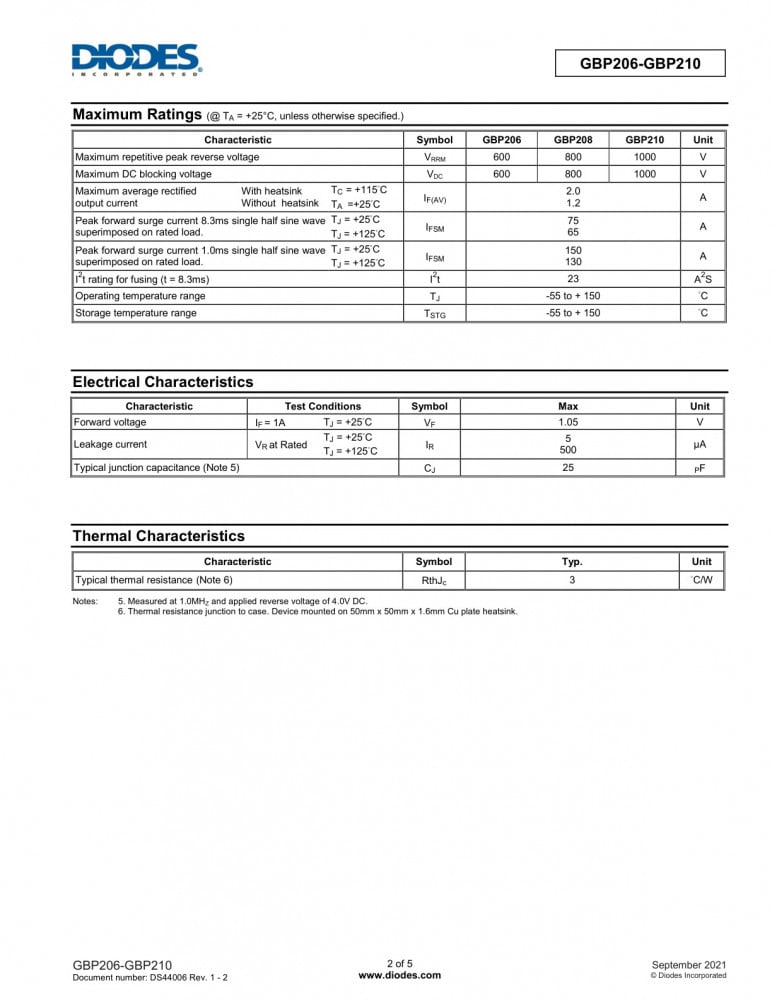 GBP208 datasheet page 2