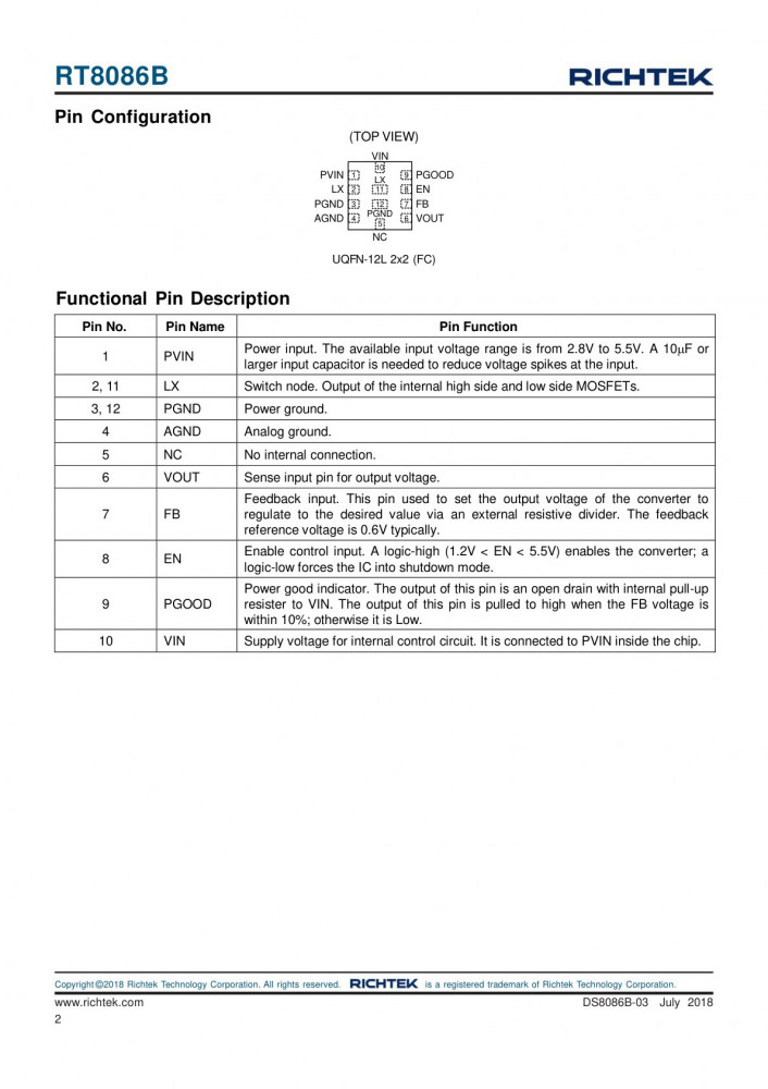 RT8086B datasheet page 2