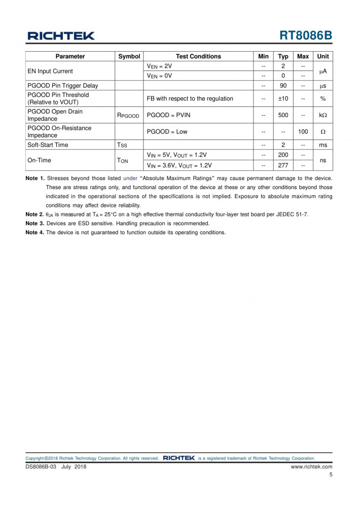 RT8086B datasheet page 5