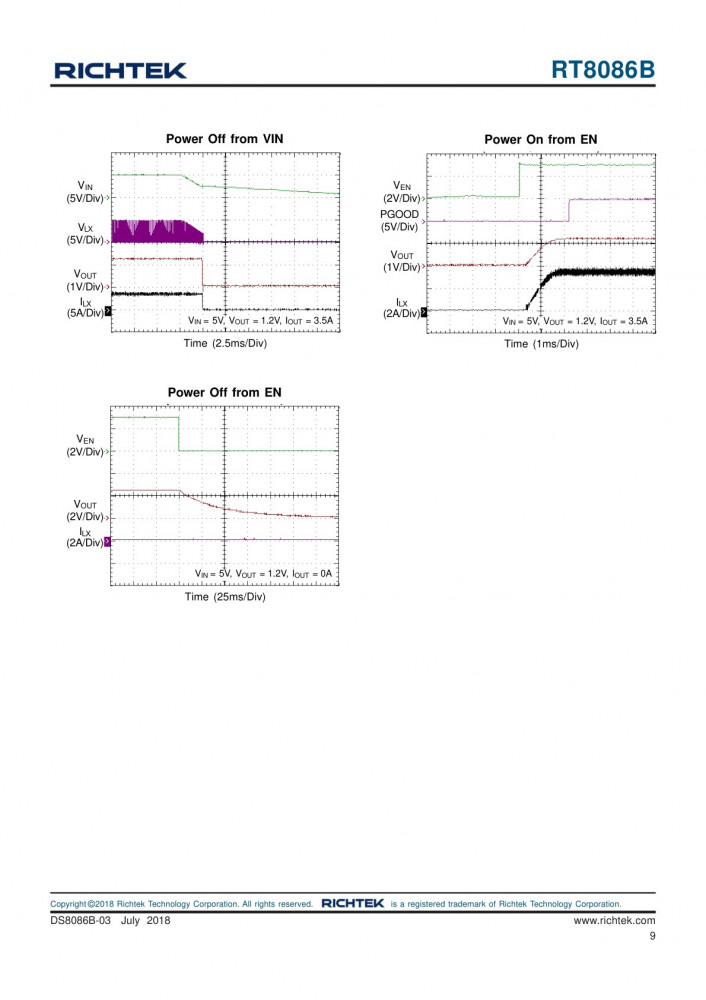 RT8086B datasheet page 9