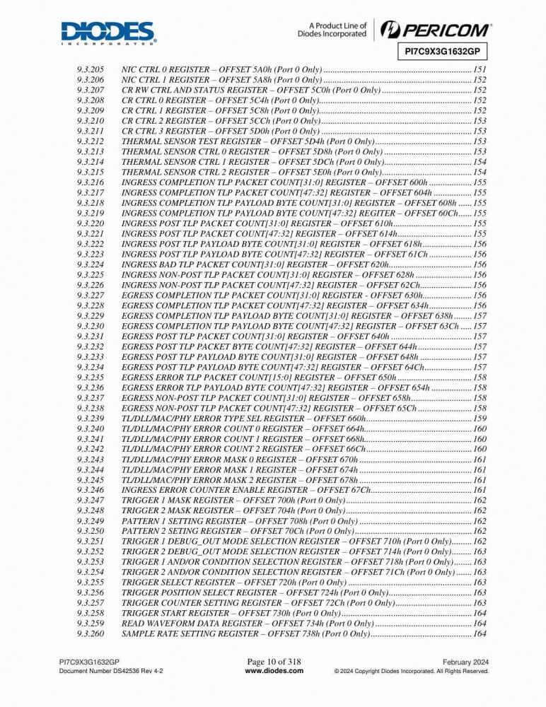 PI7C9X3G1632GPEHFCE datasheet page 10