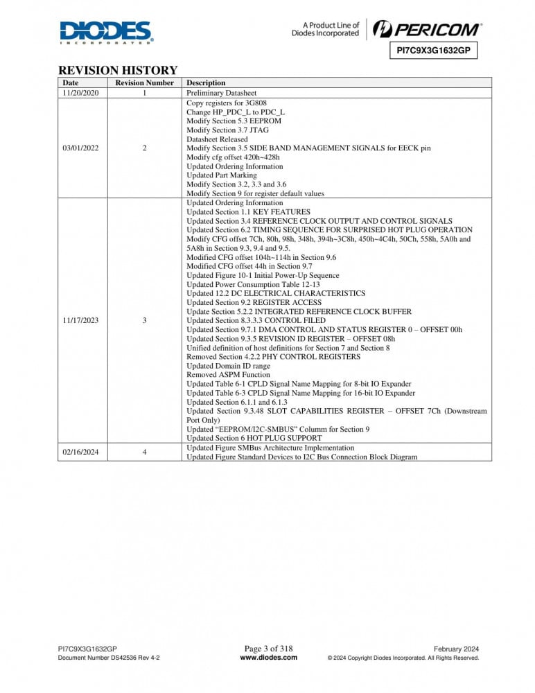 PI7C9X3G1632GPEHFCE datasheet page 3