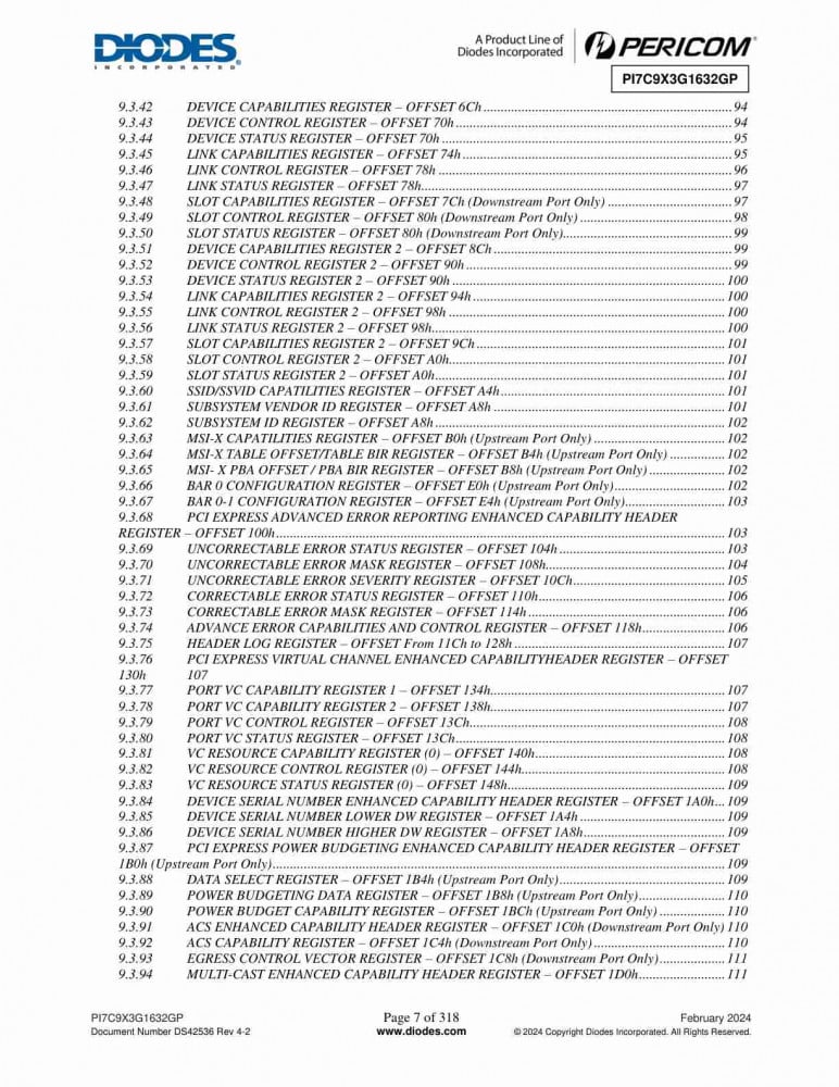 PI7C9X3G1632GPEHFCE datasheet page 7