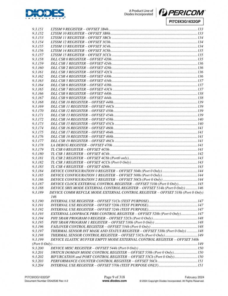 PI7C9X3G1632GPEHFCE datasheet page 9