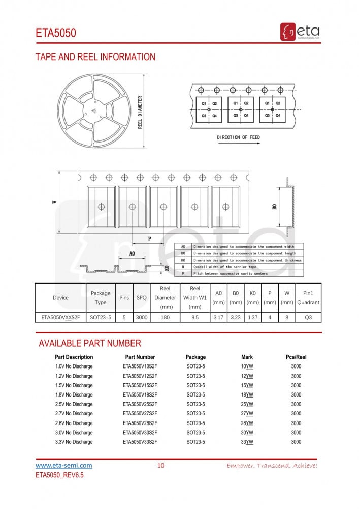 ETA5050 datasheet page 10