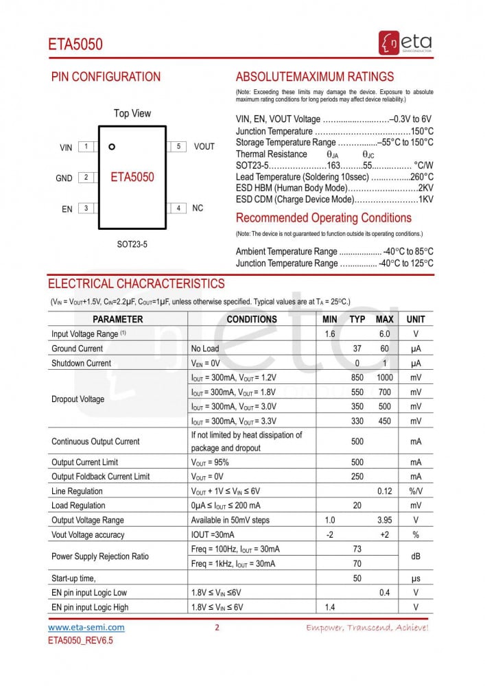 ETA5050 datasheet page 2
