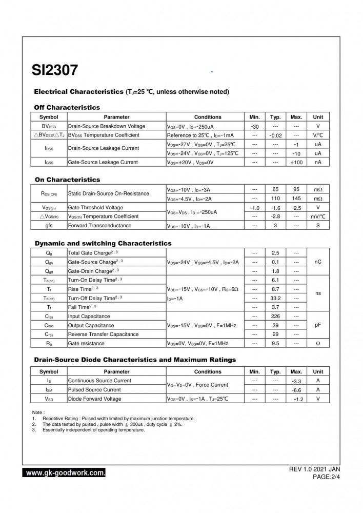 SI2307 datasheet page 2