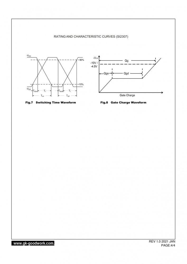 SI2307 datasheet page 4