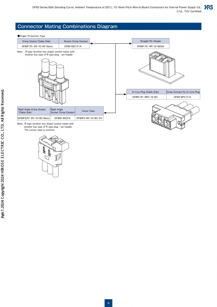 HRS DF60 datasheet page 9