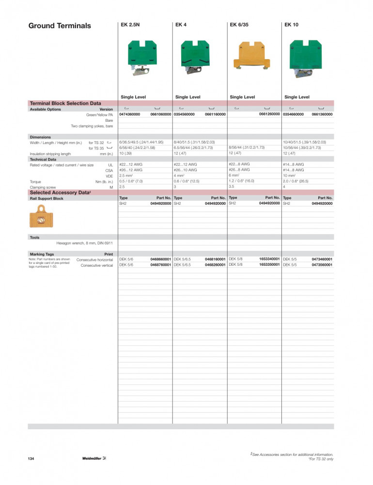 Product documentation image for the EK ground-terminal range