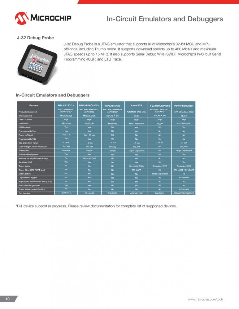 DV164232 J-32 Debug Probe technical document preview