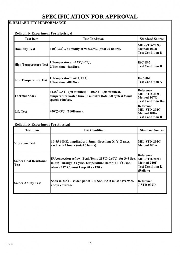 PSA MCS1040-1R0MN1 approval document page 6
