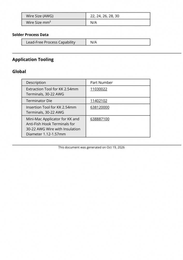 Molex KK 254 product specification page 3