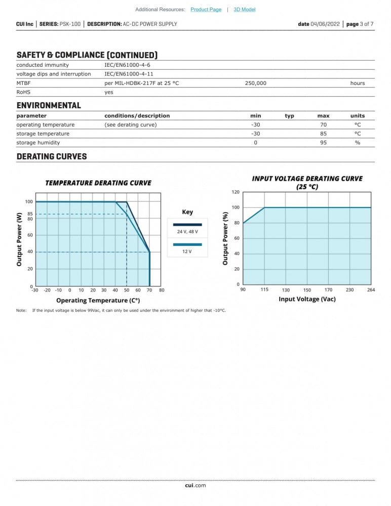 PSK-100-48-T datasheet page 3