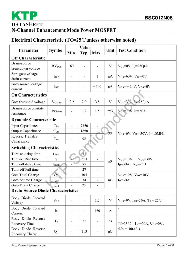 BSC012N06 datasheet page 3