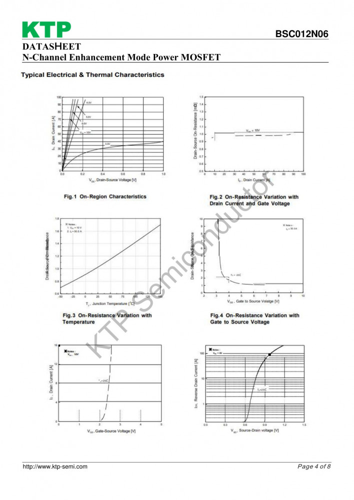 BSC012N06 datasheet page 4