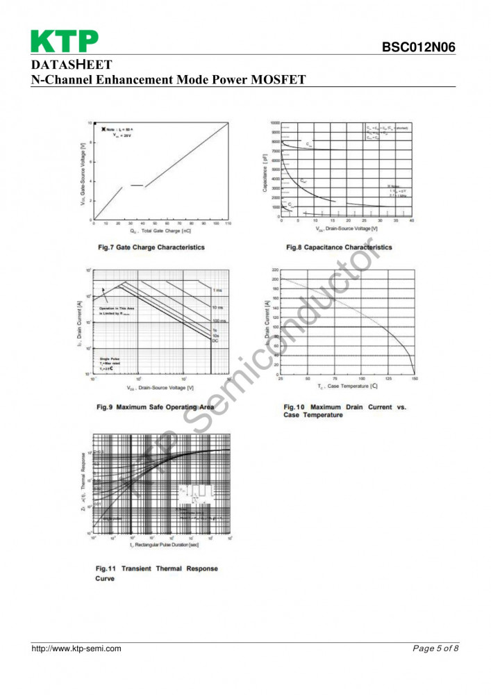 BSC012N06 datasheet page 5