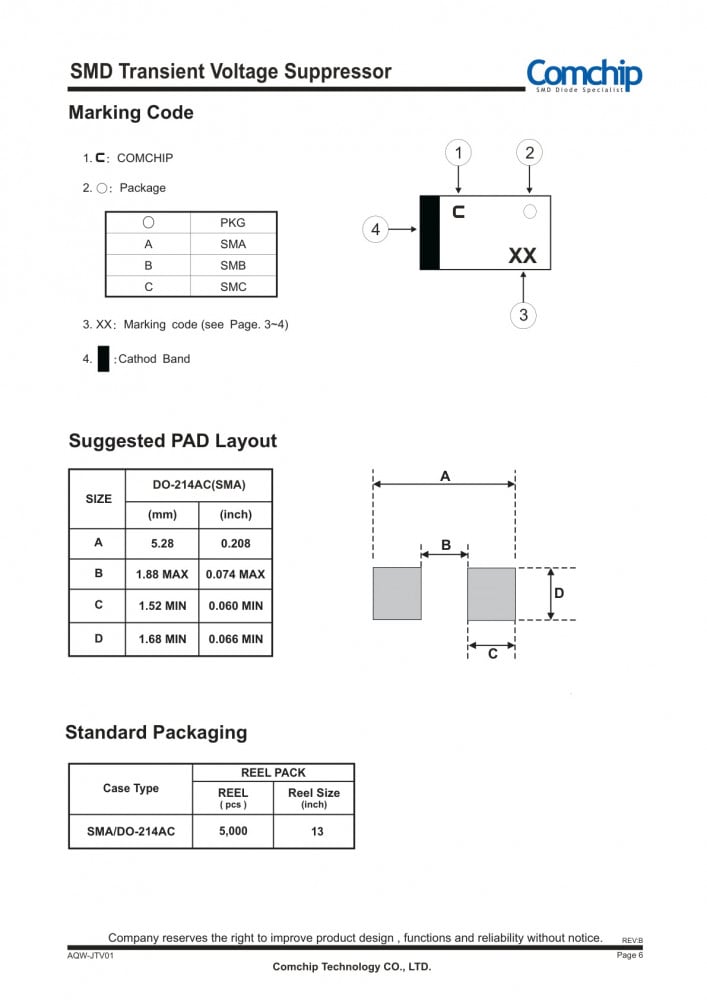 Comchip ATV04A series datasheet page 6