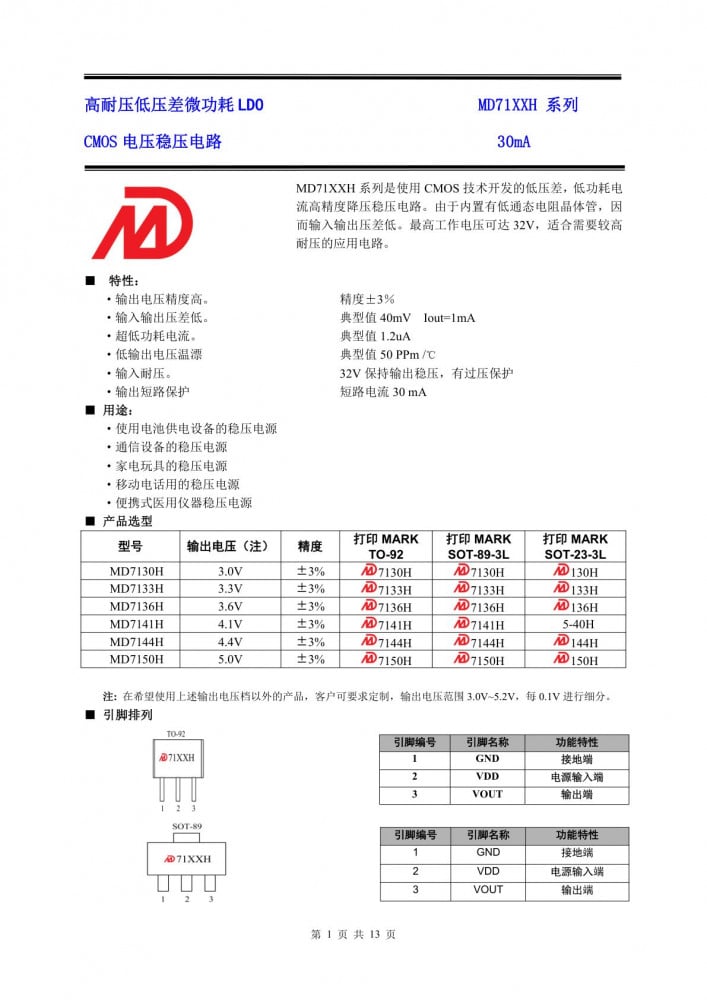 MD7136H datasheet page 1
