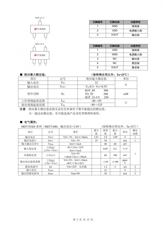 MD7136H datasheet page 2