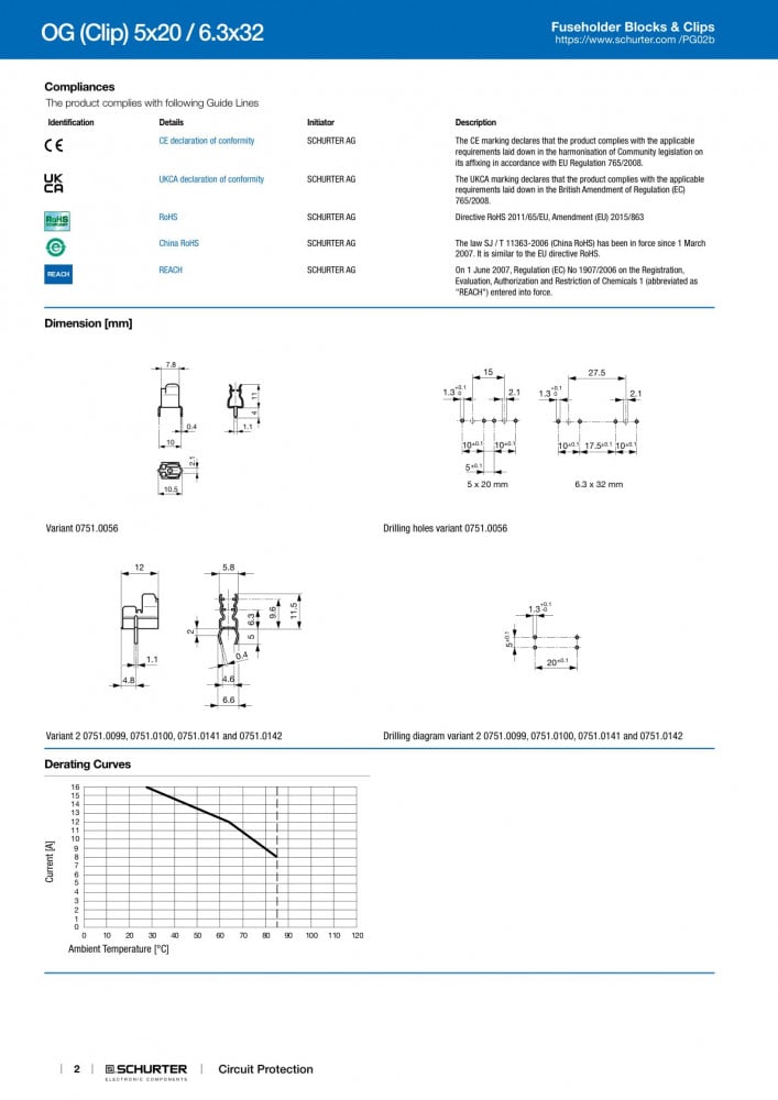 SCHURTER 0751.0142 product documentation page 2