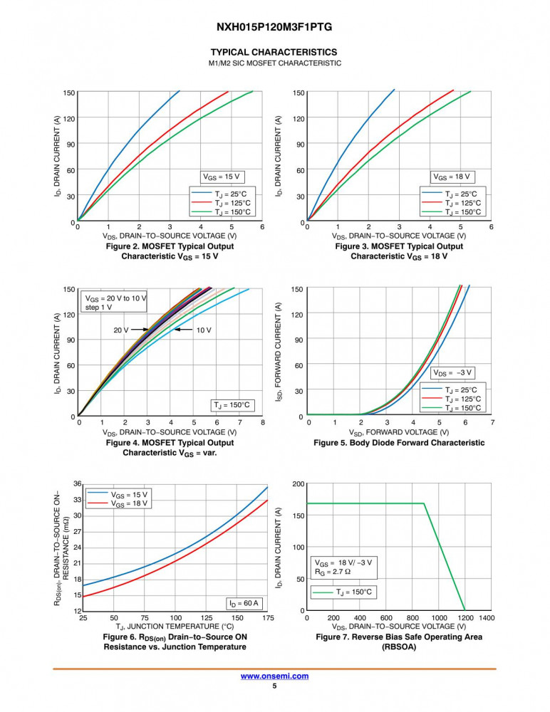 NXH015P120M3F1PTG datasheet page 5