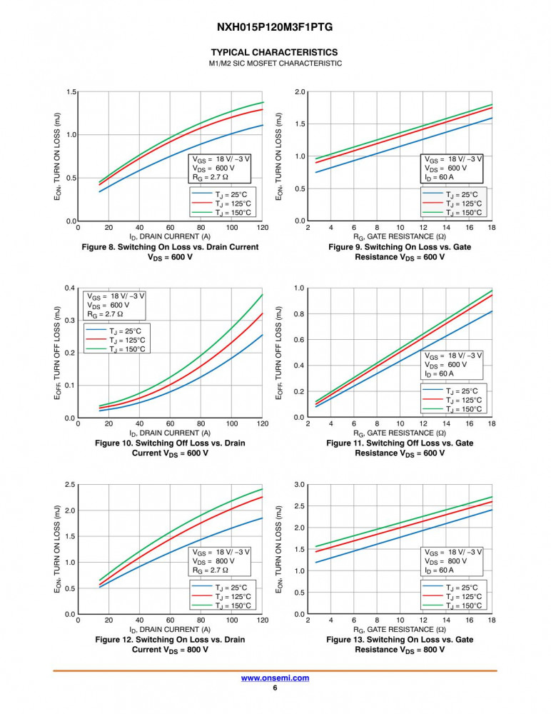 NXH015P120M3F1PTG datasheet page 6