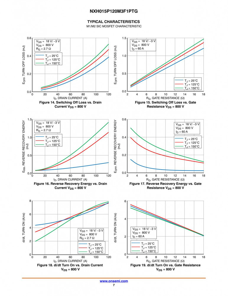NXH015P120M3F1PTG datasheet page 7