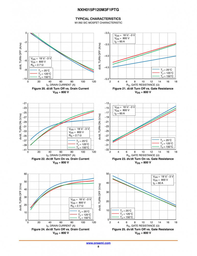 NXH015P120M3F1PTG datasheet page 8