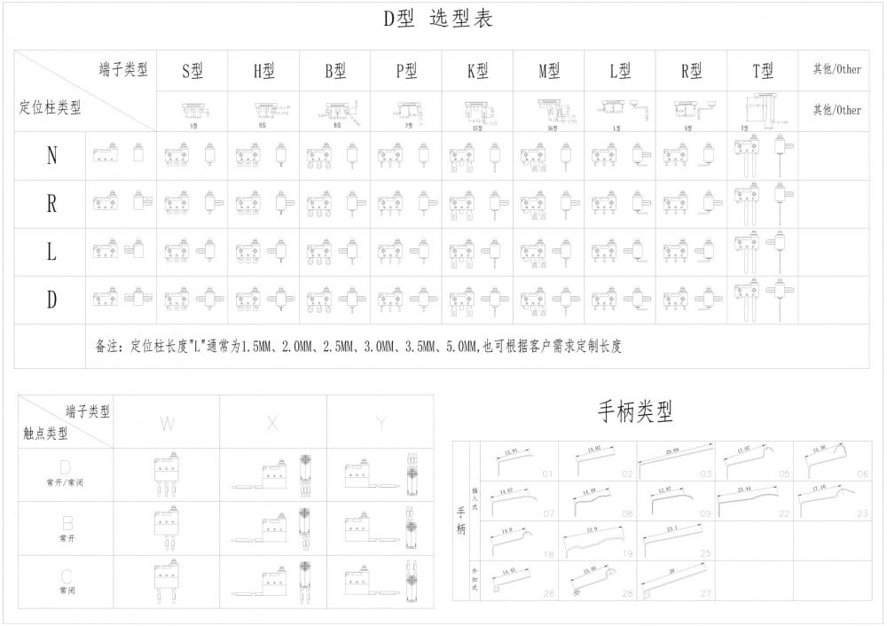 K9-2841R-6HDM technical drawing page 3