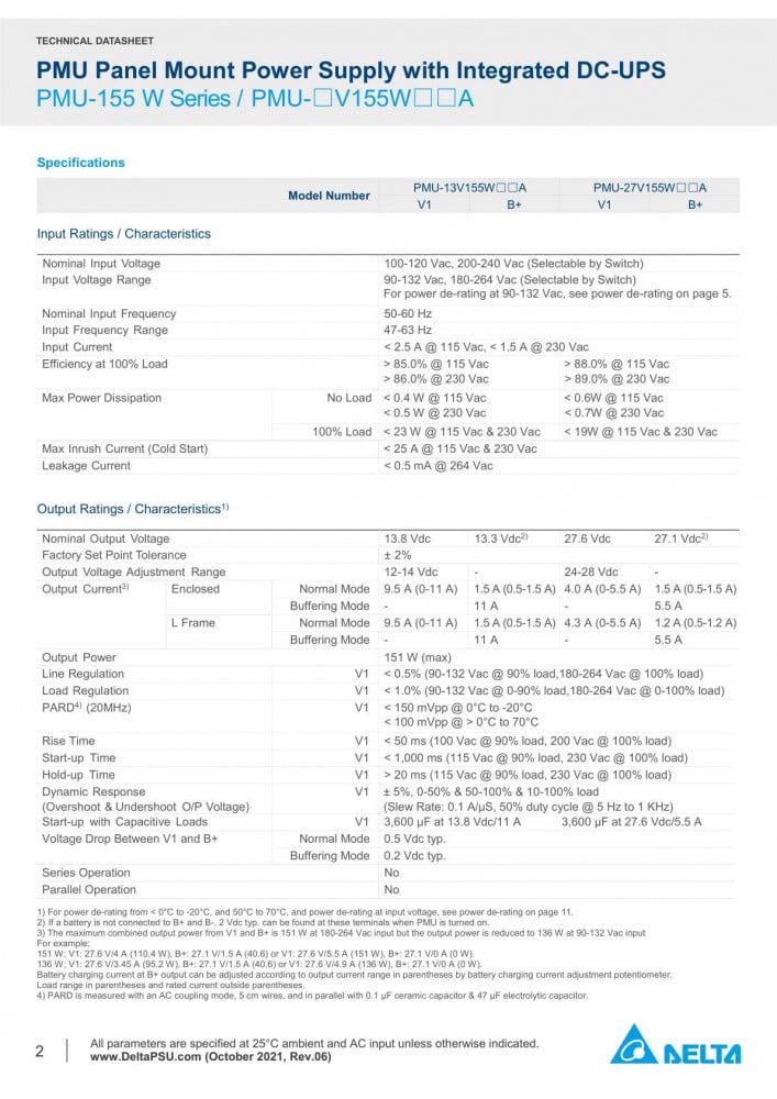 DELTA PMU datasheet page 2