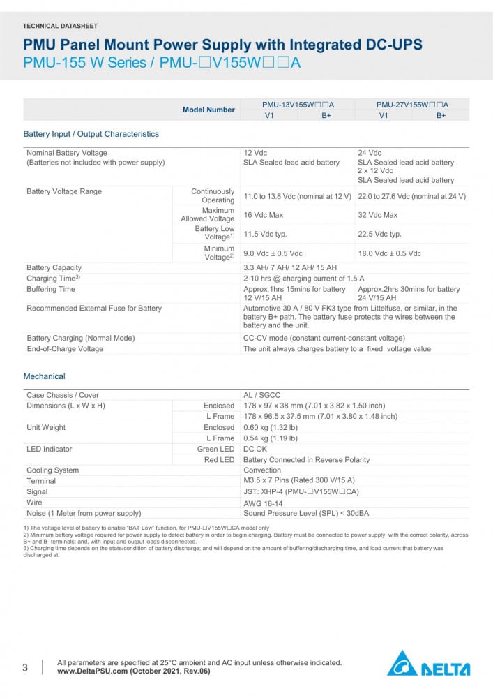 DELTA PMU datasheet page 3