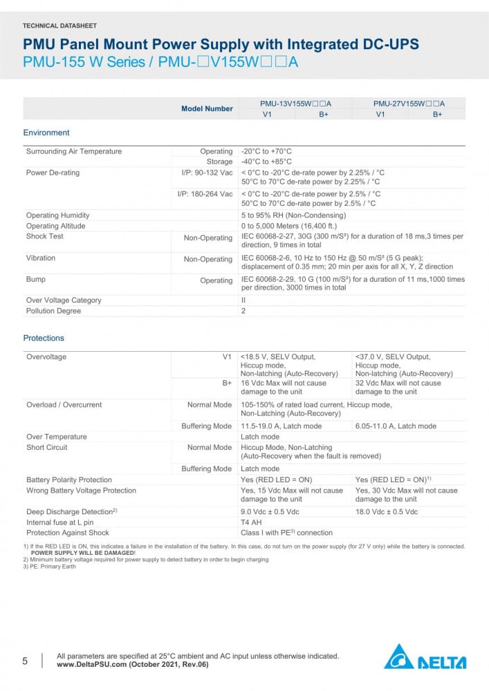 DELTA PMU datasheet page 5