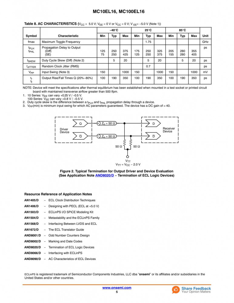 MC10EL16 documentation page 5