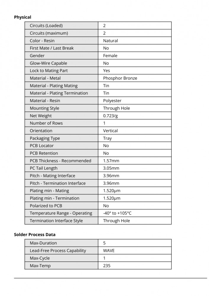 MOLEX KK 396 specification preview, page 3