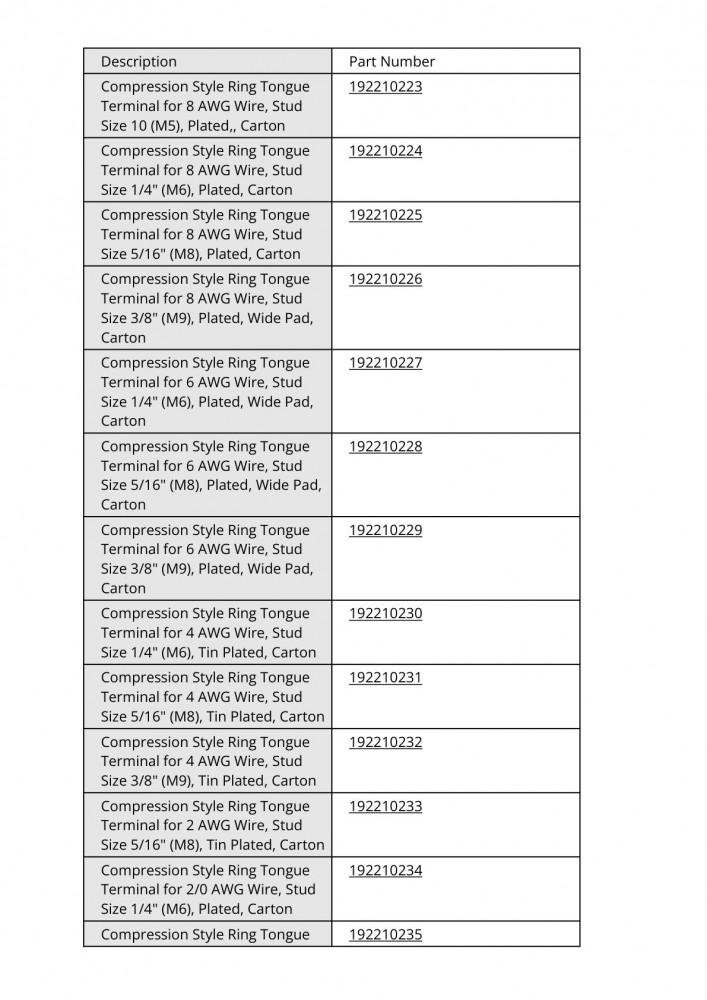 Technical document page 3