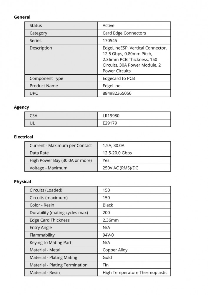 MOLEX 1705451150 technical document page 2