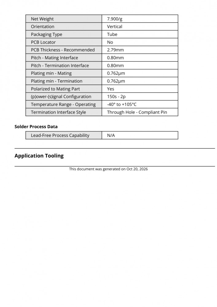 MOLEX 1705451150 technical document page 3