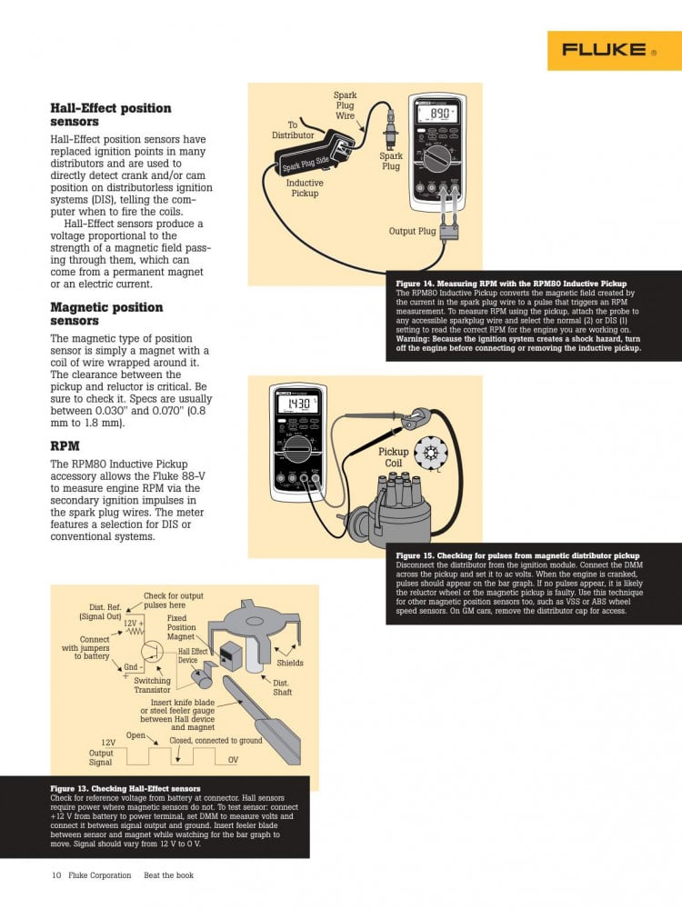 FLUKE technical document page 10