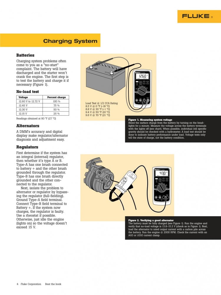 FLUKE technical document page 4