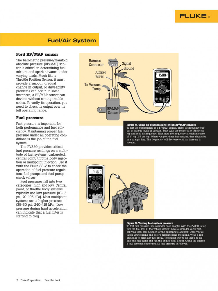 FLUKE technical document page 7