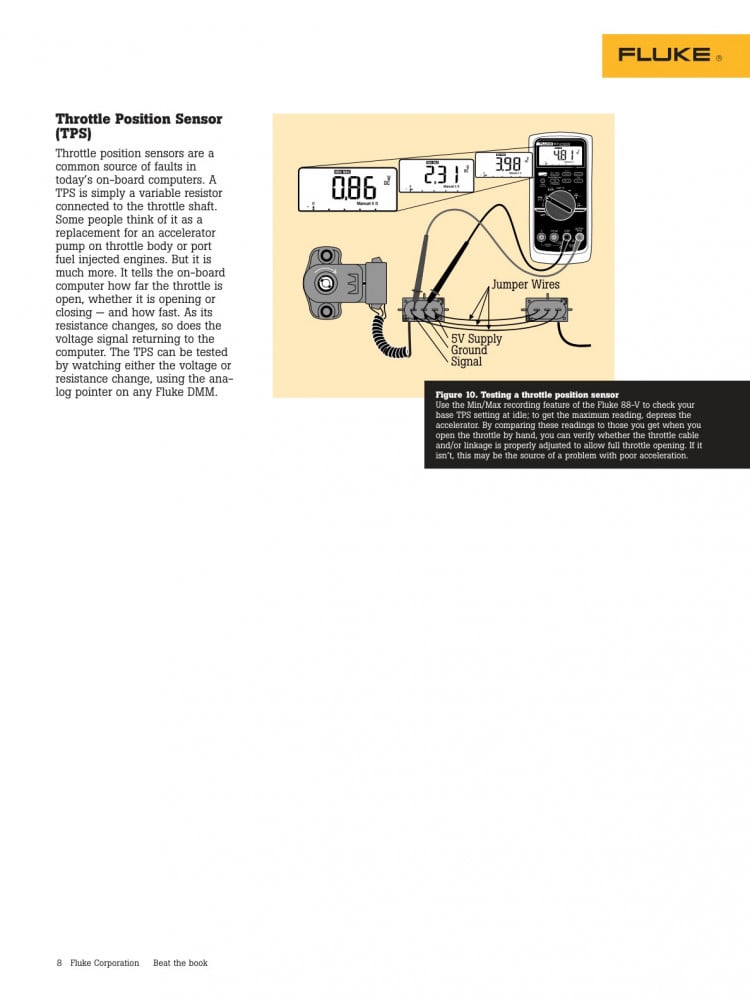 FLUKE technical document page 8