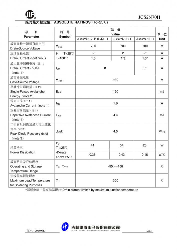 JCS2N70VH datasheet page 2