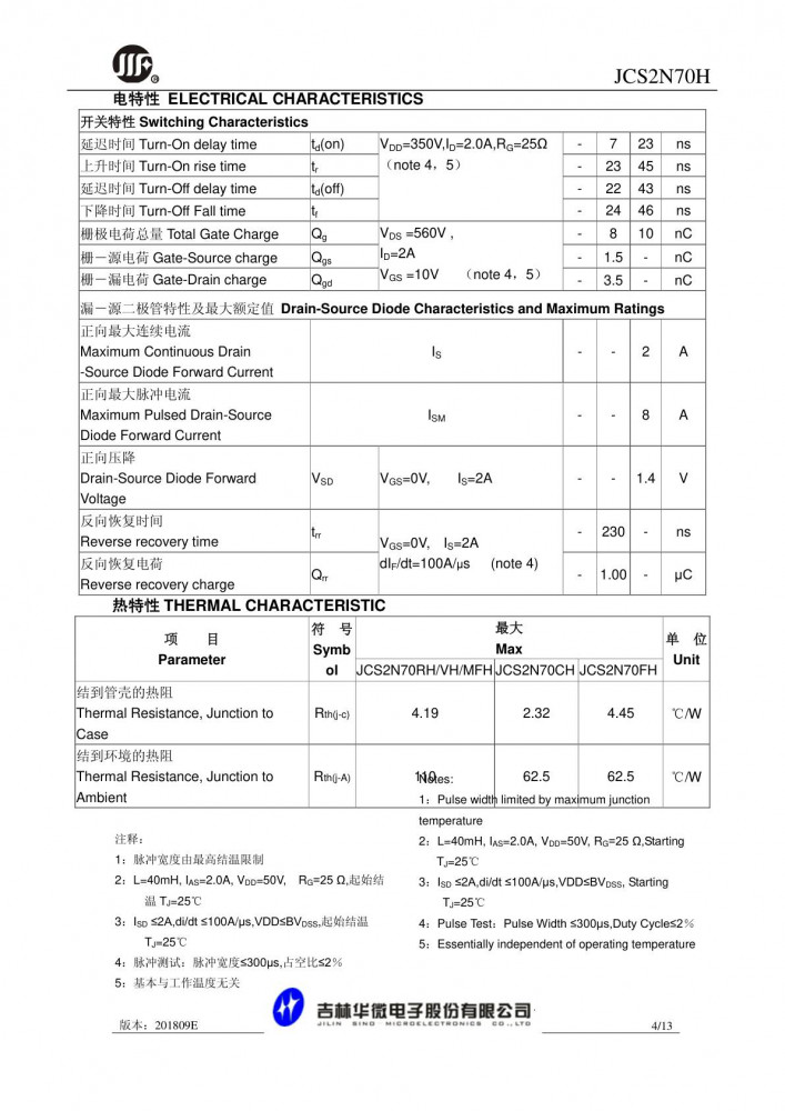 JCS2N70VH datasheet page 4