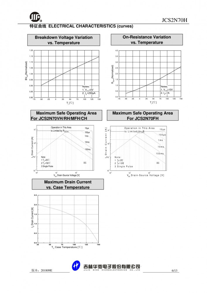 JCS2N70VH datasheet page 6