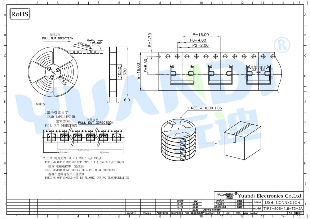 TYPE-606-1.6-T3-5A USB connector drawing page 2