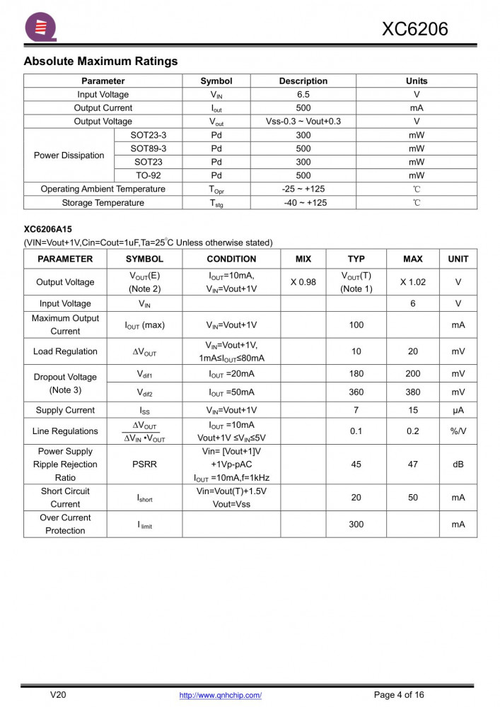 XC6206 datasheet page 4