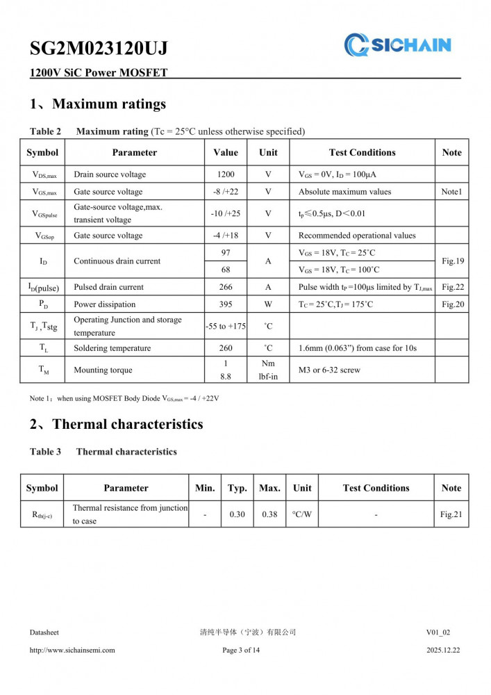 SG2M023120UJ datasheet page 3